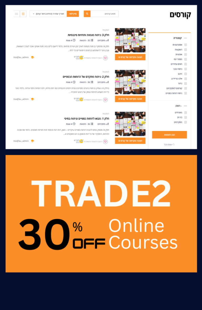 מהם שעות המסחר בבורסות שונות בעולם?